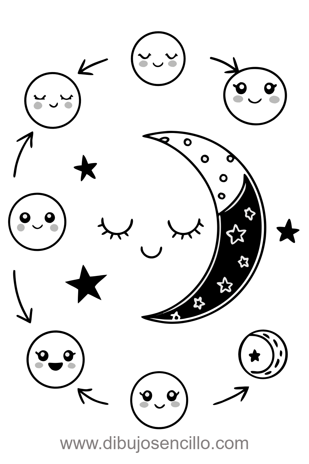 15+ Ideas Fáciles de Dibujos de Luna - dibujosencillo.com